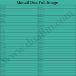 Manzil Dua - A Powerful Dua for Protection (Surah Manzil)