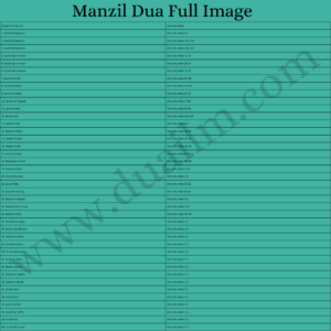 Manzil Dua - A Powerful Dua for Protection (Surah Manzil)