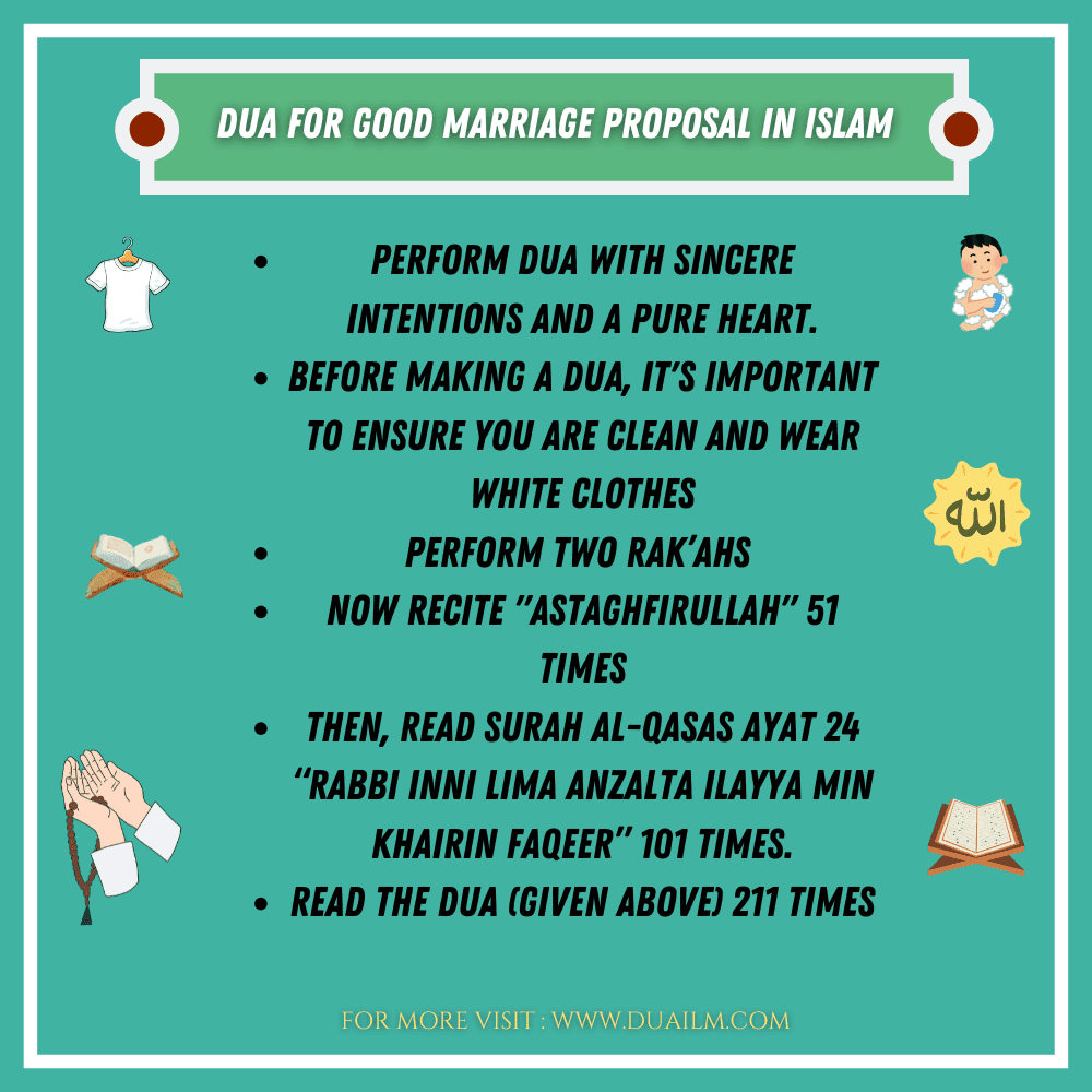 Powerful Dua to Stop Husband from Cheating | Restore Your Marriage