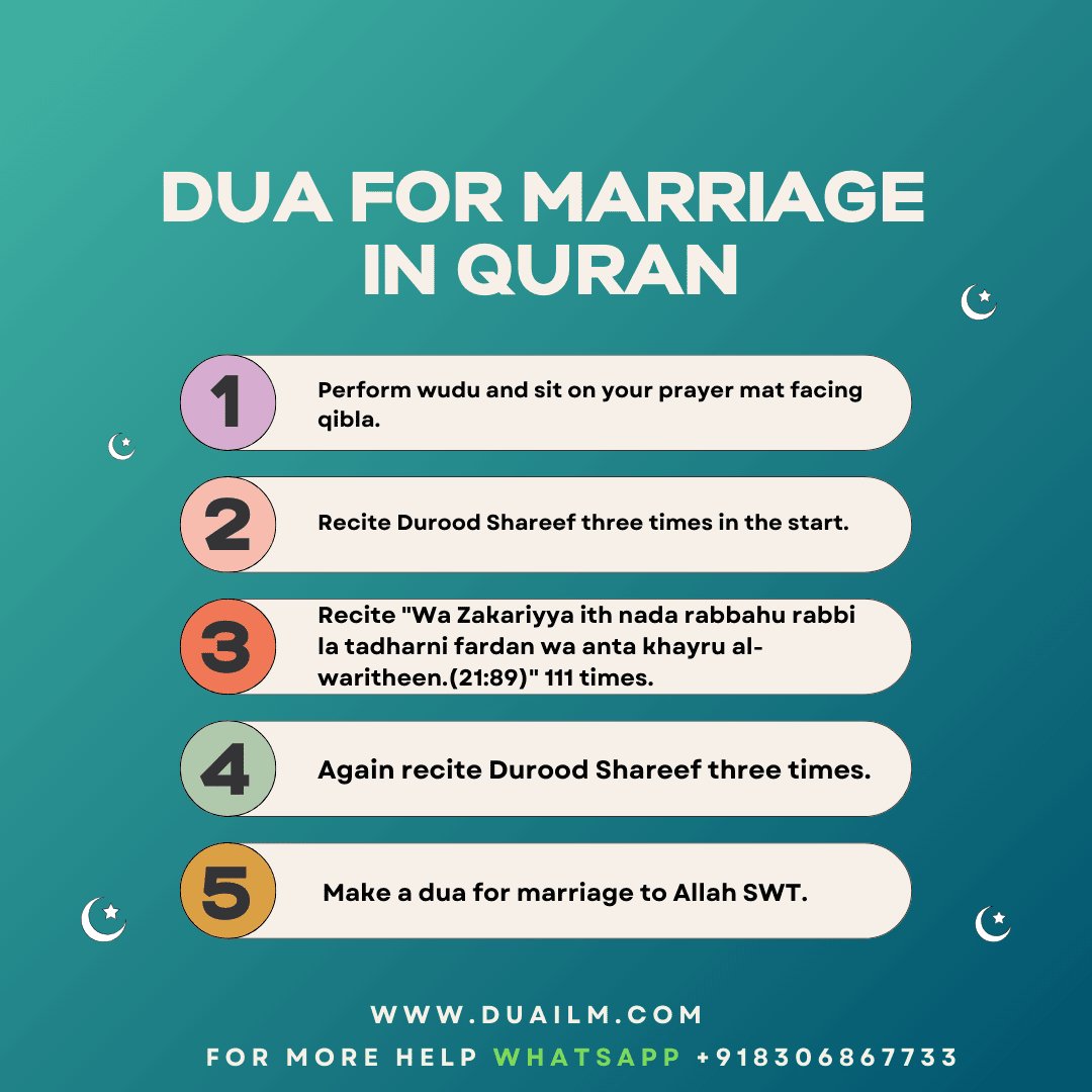 11 Powerful Dua For Love Marriage (Dua for marriage)