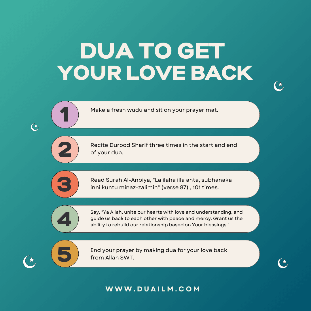 6 Powerful Dua For Love Back (Bring Your Ex Back)