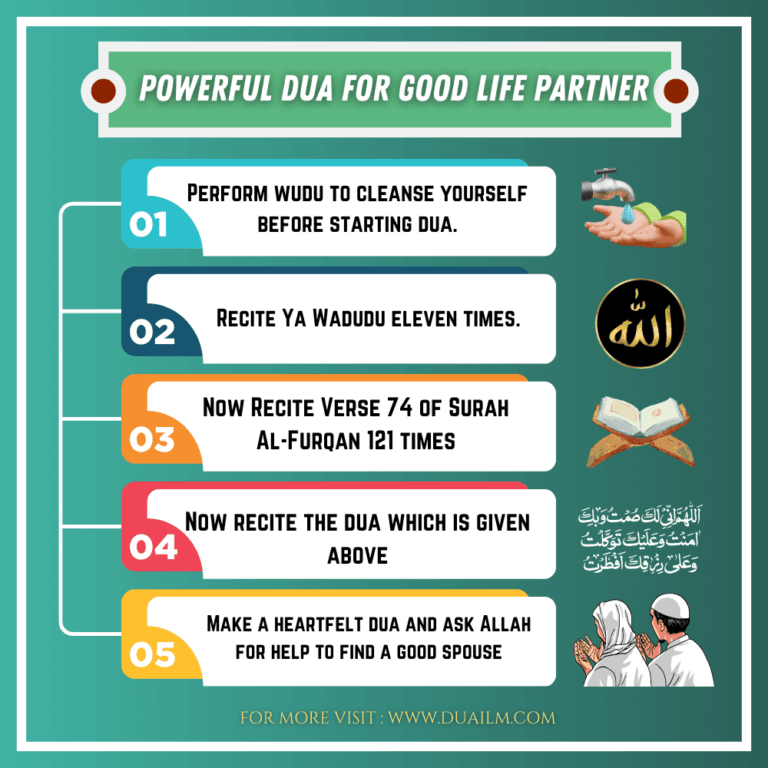 Powerful Dua For Good Life Partner (Righteous Spouse)